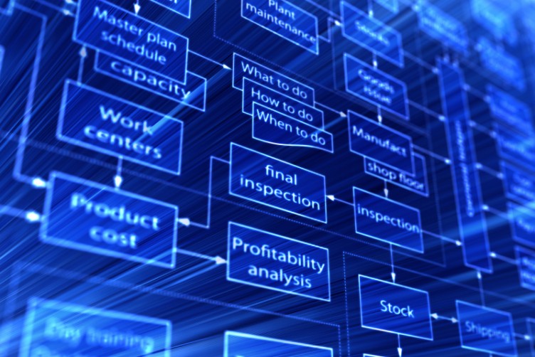 Requestbox | Request Management Platform