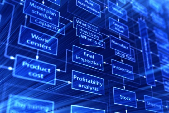 Requestbox | Request Management Platform