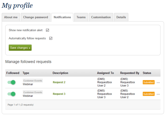 You’ve got notifications | Requestbox